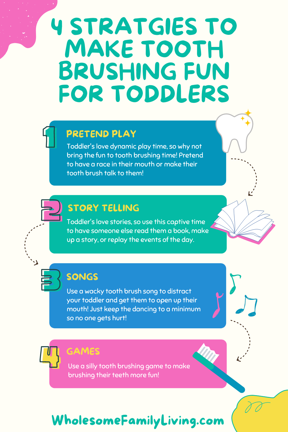 14 Fun Ways to Brush Your Toddler's Teeth - Wholesome Family Living